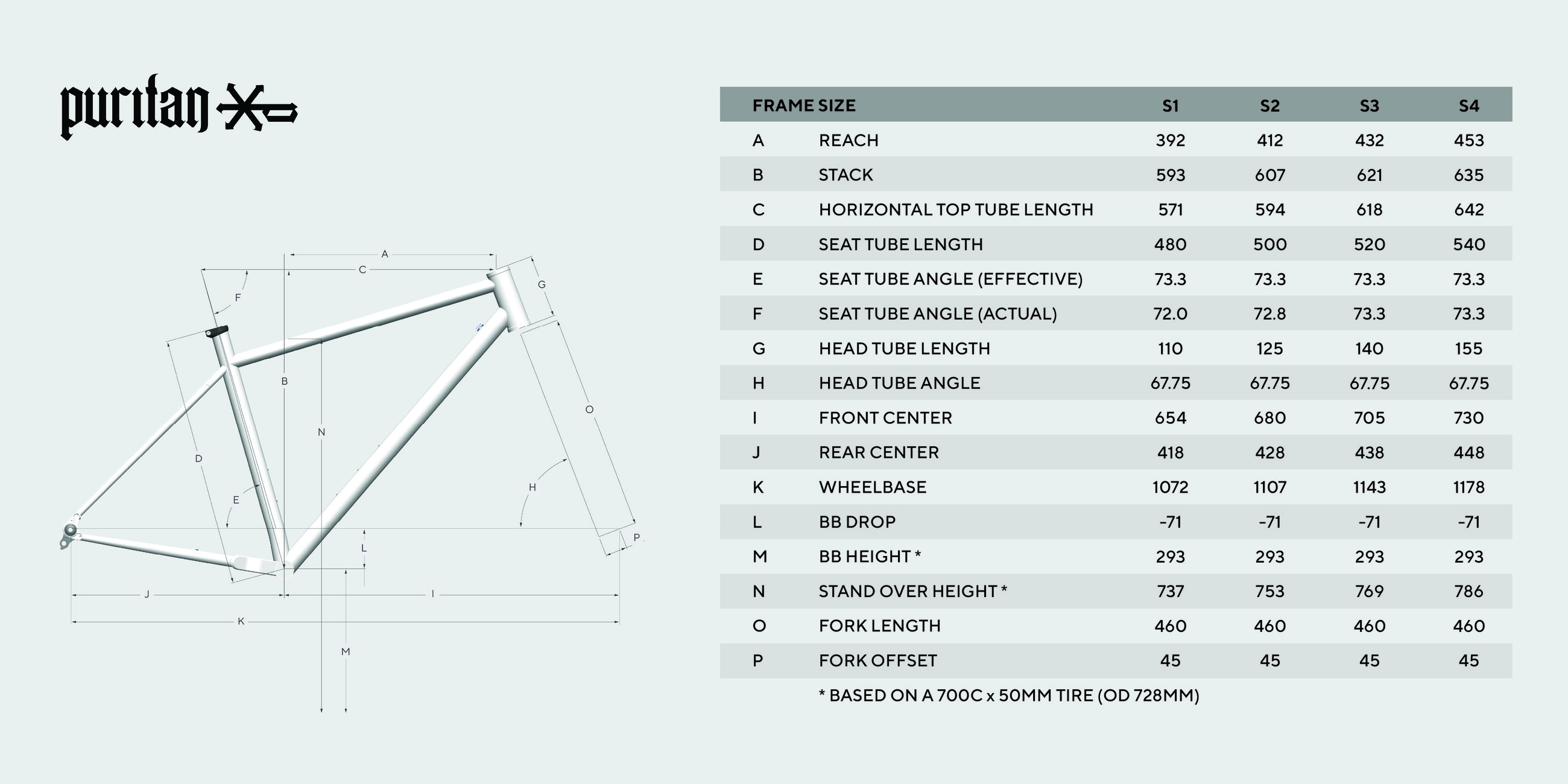 Forbidden Bike Company Launches Two Titanium Hardtails: Puritan and Heathen - Mountain Bike ...