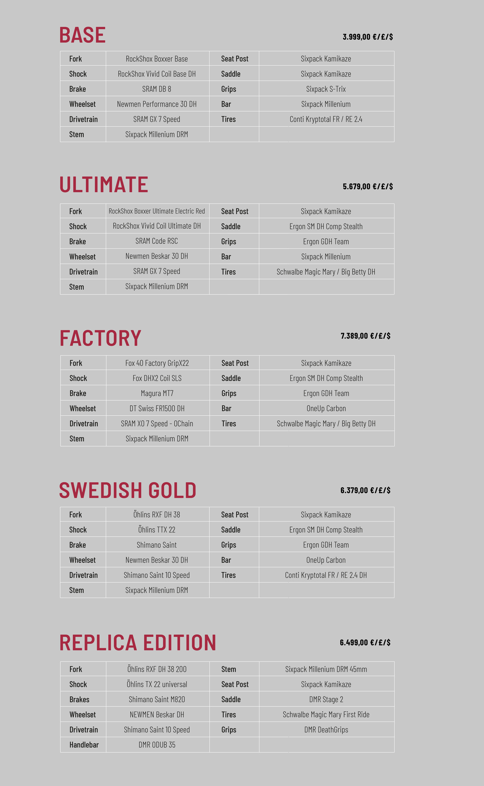 Propain Introduces the RAGE 3 R CF - Mountain Bike Press Release ...