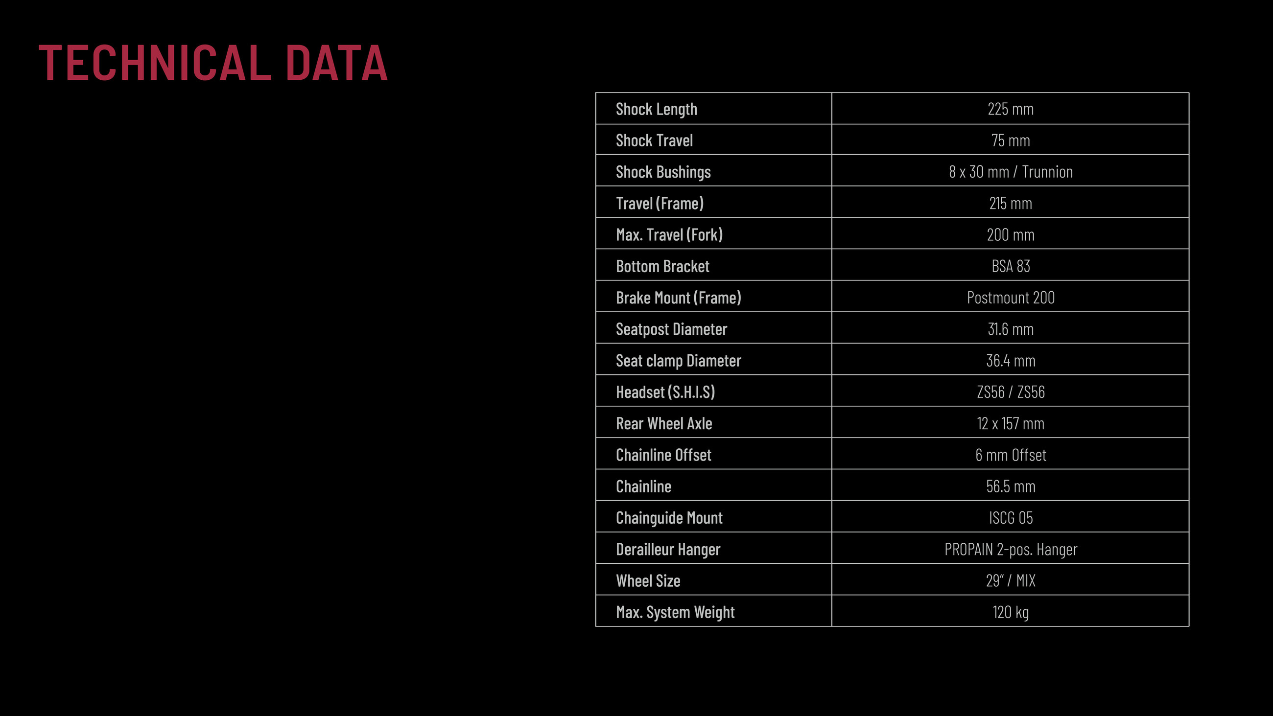 Propain Introduces the RAGE 3 R CF - Mountain Bike Press Release ...