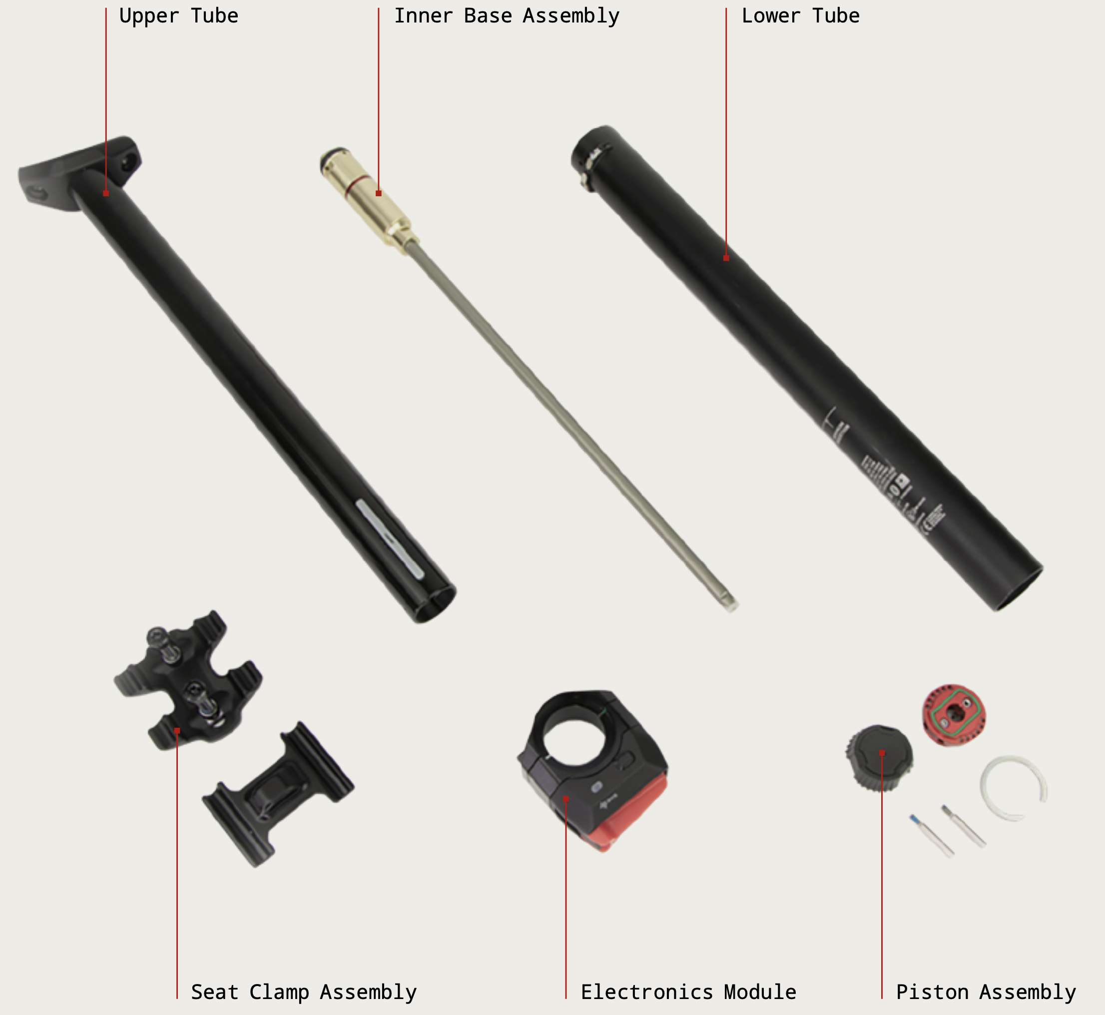 The All-New RockShox Reverb AXS Dropper Post - Mountain Bike Press ...