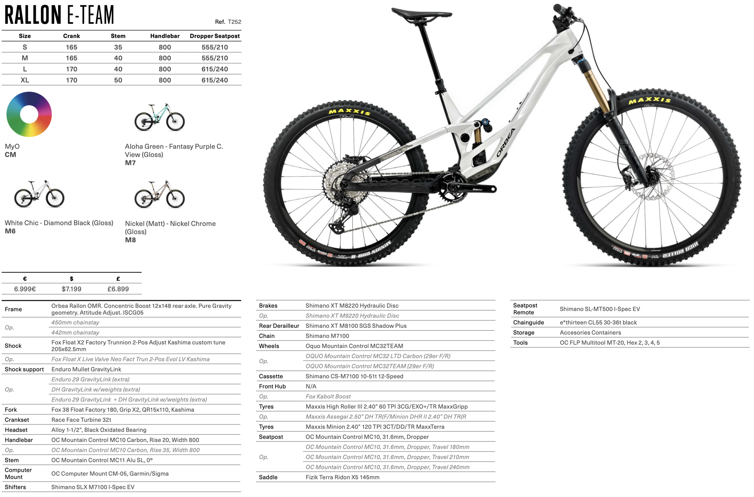 FIRST RIDE: Revealing the Rallon - Orbea's Dual Purpose Enduro and ...