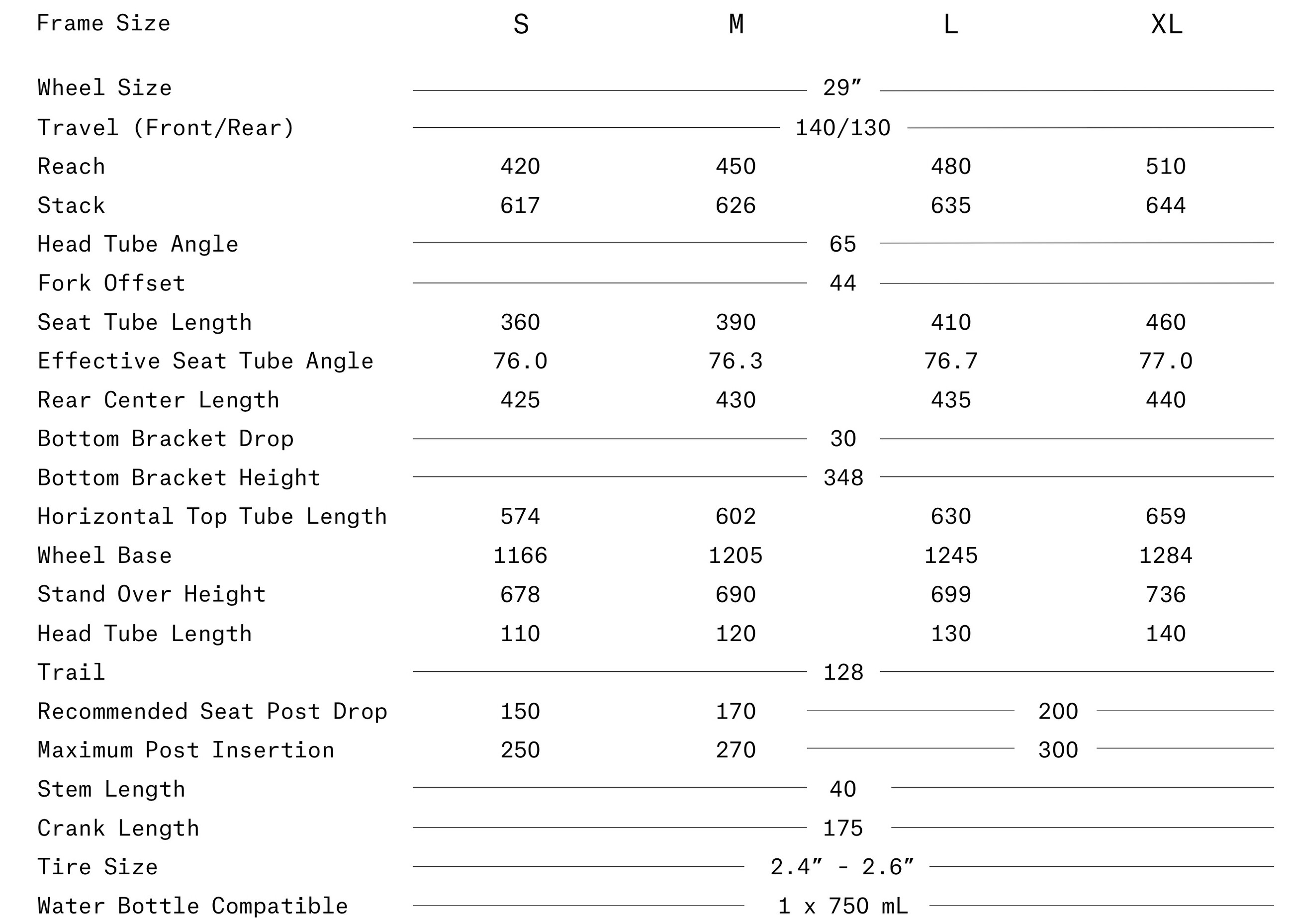 FIRST LOOK - Norco Introduces the Fluid FS Carbon - Mountain Bike ...