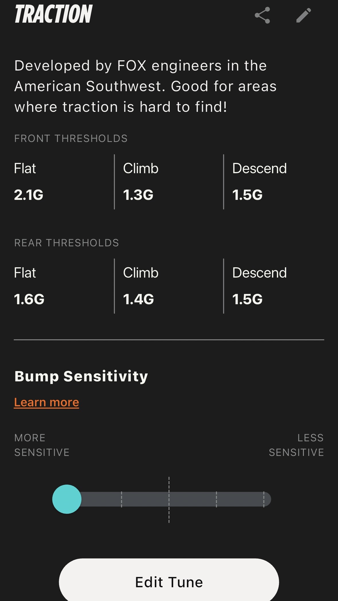 Tested: FOX Live Valve NEO Suspension - Mountain Bike Feature - Vital MTB