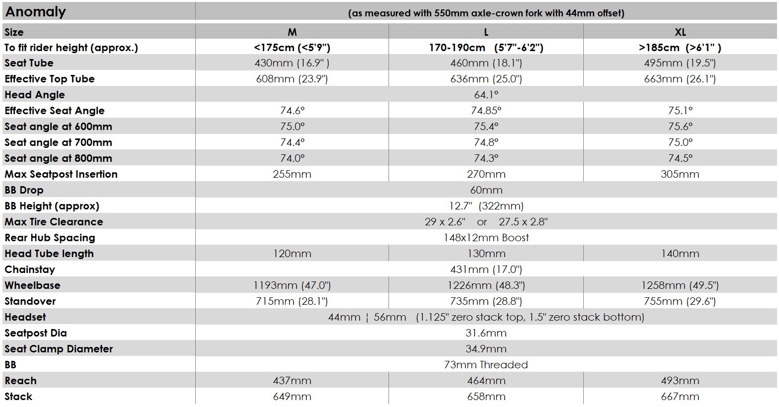 Banshee Launches the Anomaly: All-Mountain Hardtail - Mountain Bike ...