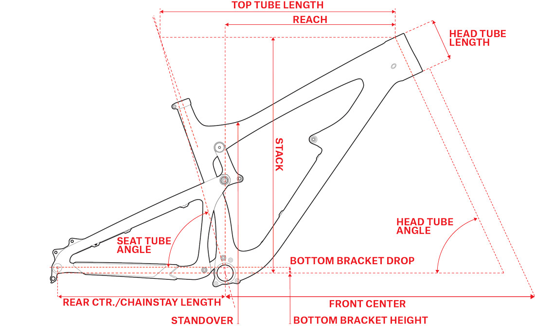 2018 Santa Cruz Hightower LT Carbon CC XX1 Reserve - Reviews ...